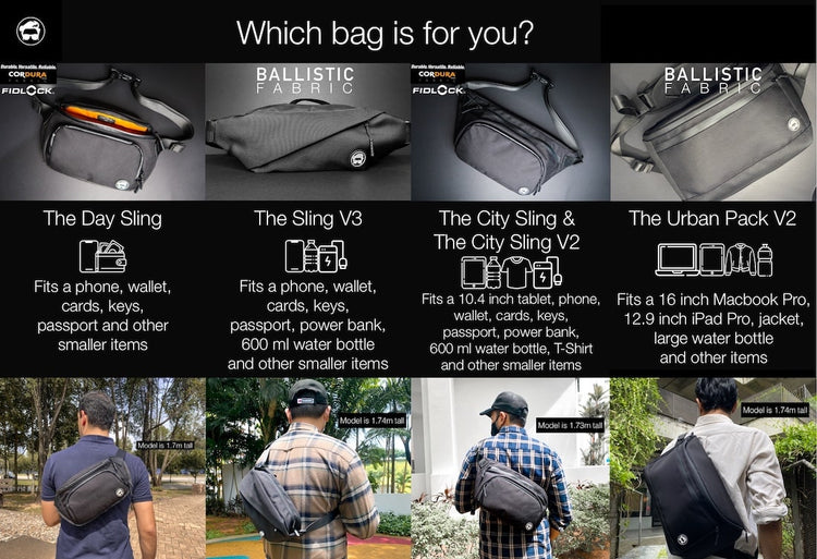 Which bag is for you? – The Man Bag Co